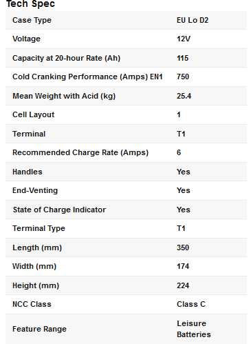 YUASA L35-115 YBX Active Leisure & Marine Battery 12V 115Ah 750A ...