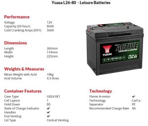 YUASA L26-80 YBX Active Leisure & Marine Battery 12V 80Ah 560A - YUASA ...
