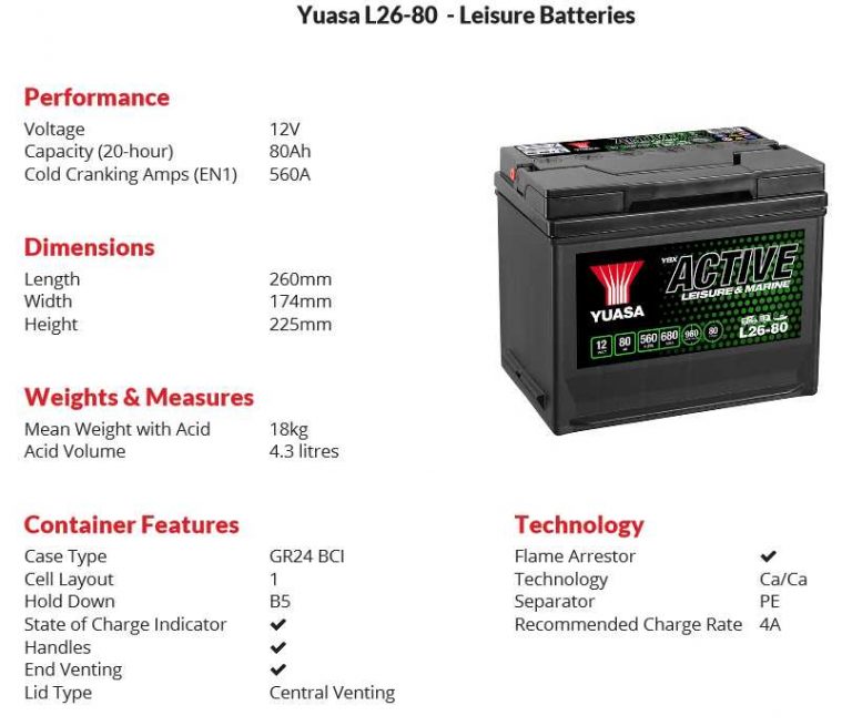 YUASA L26-80 YBX Active Leisure & Marine Battery 12V 80Ah 560A - YUASA ...