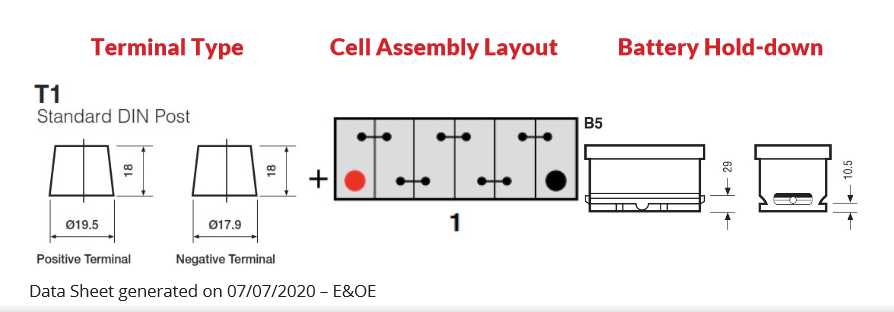 YUASA L26-80 YBX Active Leisure & Marine Battery 12V 80Ah 560A - YUASA ...