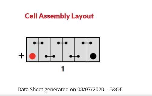 YUASA L26-AGM YBX Active Leisure & Marine AGM Battery 12V 90Ah 300A ...